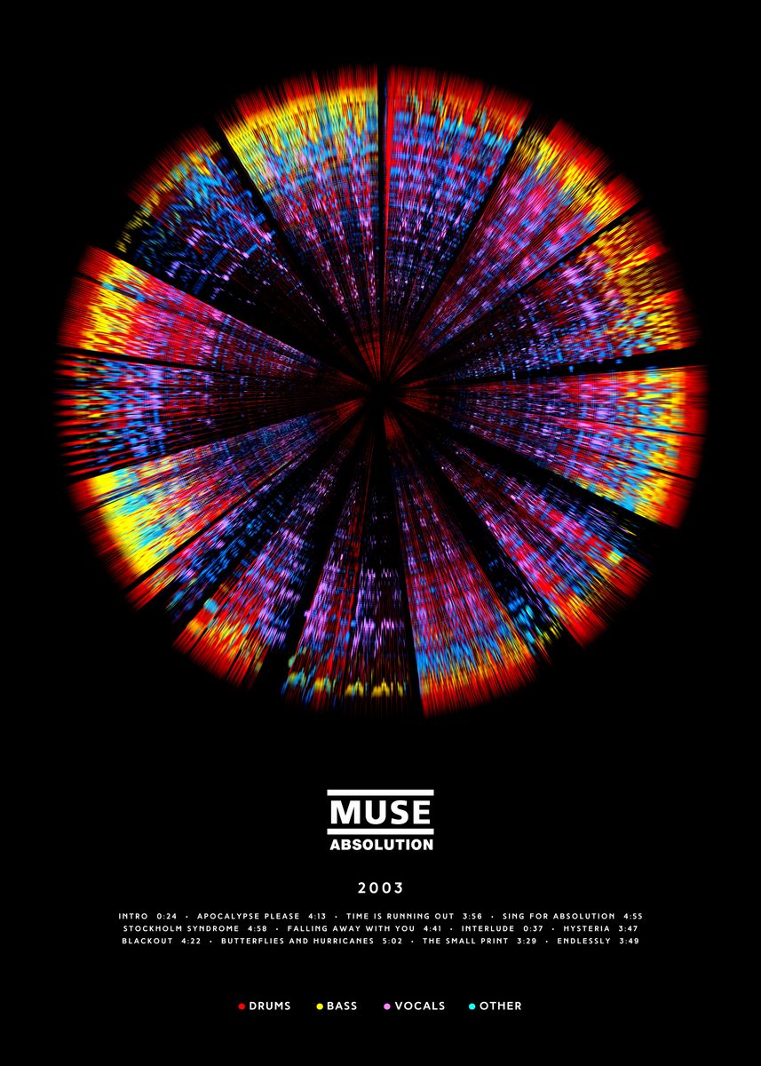 'Muse - Absolution (2003) - Circular' Poster, picture, metal print ...