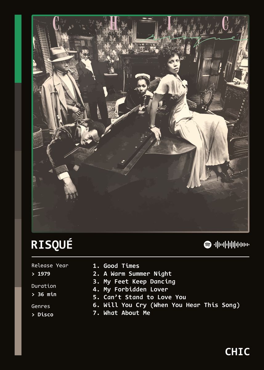 'Risqué (1979) Album by CHIC' Poster, picture, metal print, paint by Colorfux | Displate