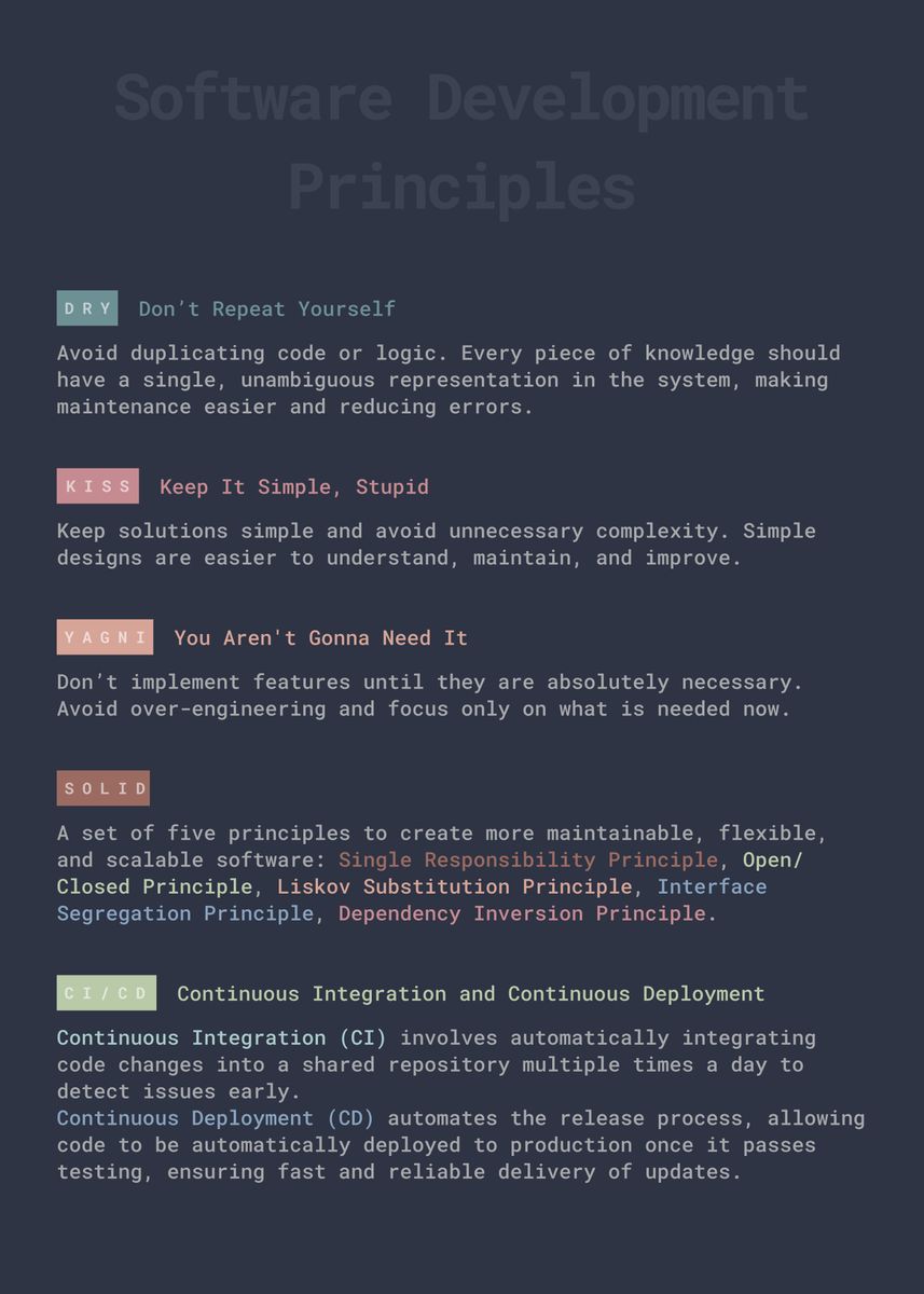 'Software Development Principles' Poster, picture, metal print, paint ...