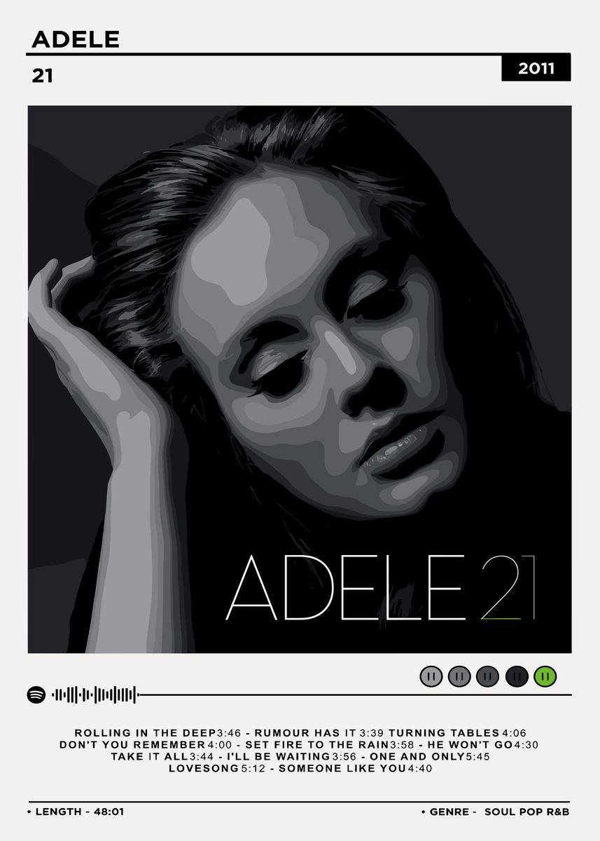 'Adele 21' Poster, picture, metal print, paint by LOCKET | Displate