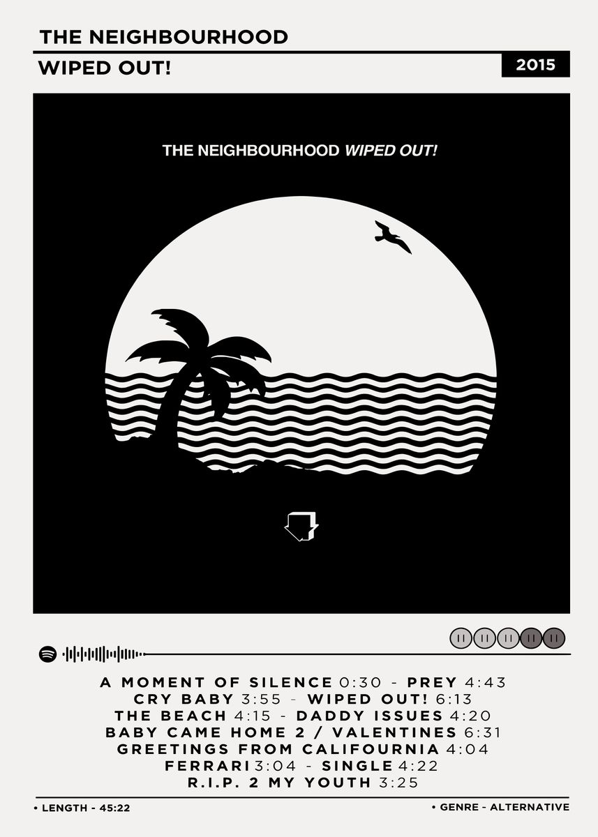 'The Neighbourhood Wiped Out!' Poster, picture, metal print, paint by ...