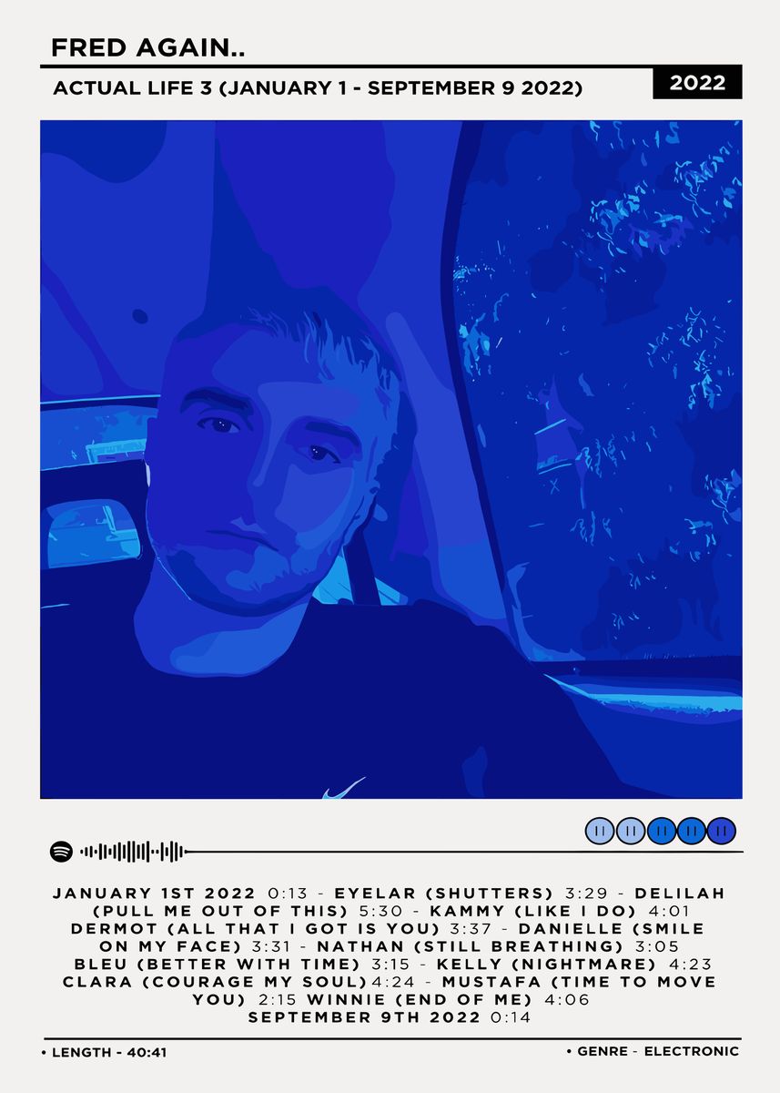 'Fred Again.. Actual Life 3 (January 1 - September 9 2022)' Poster ...