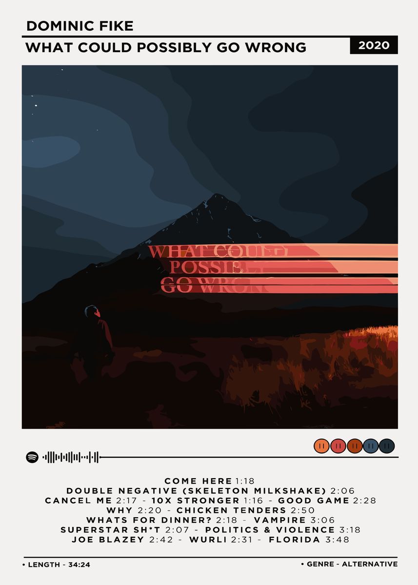 'Dominic Fike What Could Possibly Go Wrong' Poster, picture, metal ...