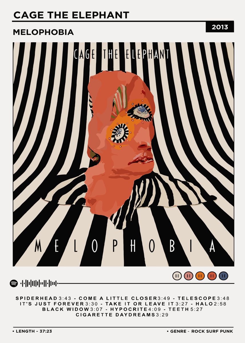 'Cage The Elephant Melophobia' Poster, picture, metal print, paint by ...