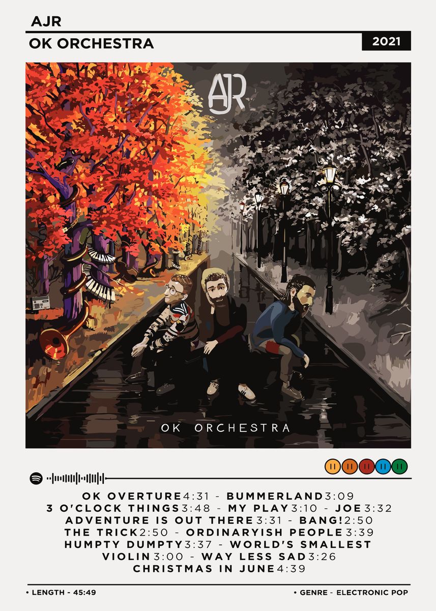 'AJR OK Orchestra' Poster, picture, metal print, paint by ZACKSTAR ...