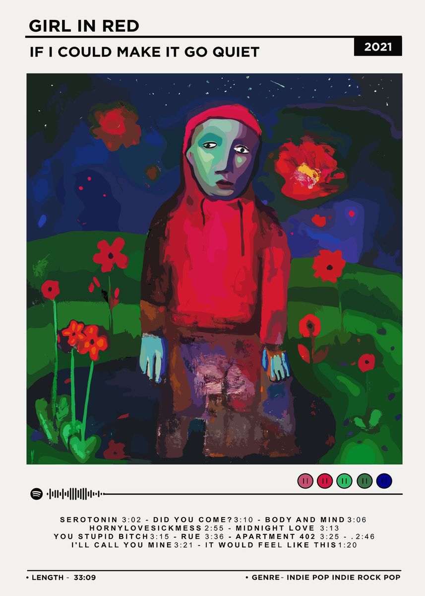 'girl in red Album' Poster, picture, metal print, paint by ZACKSTAR ...