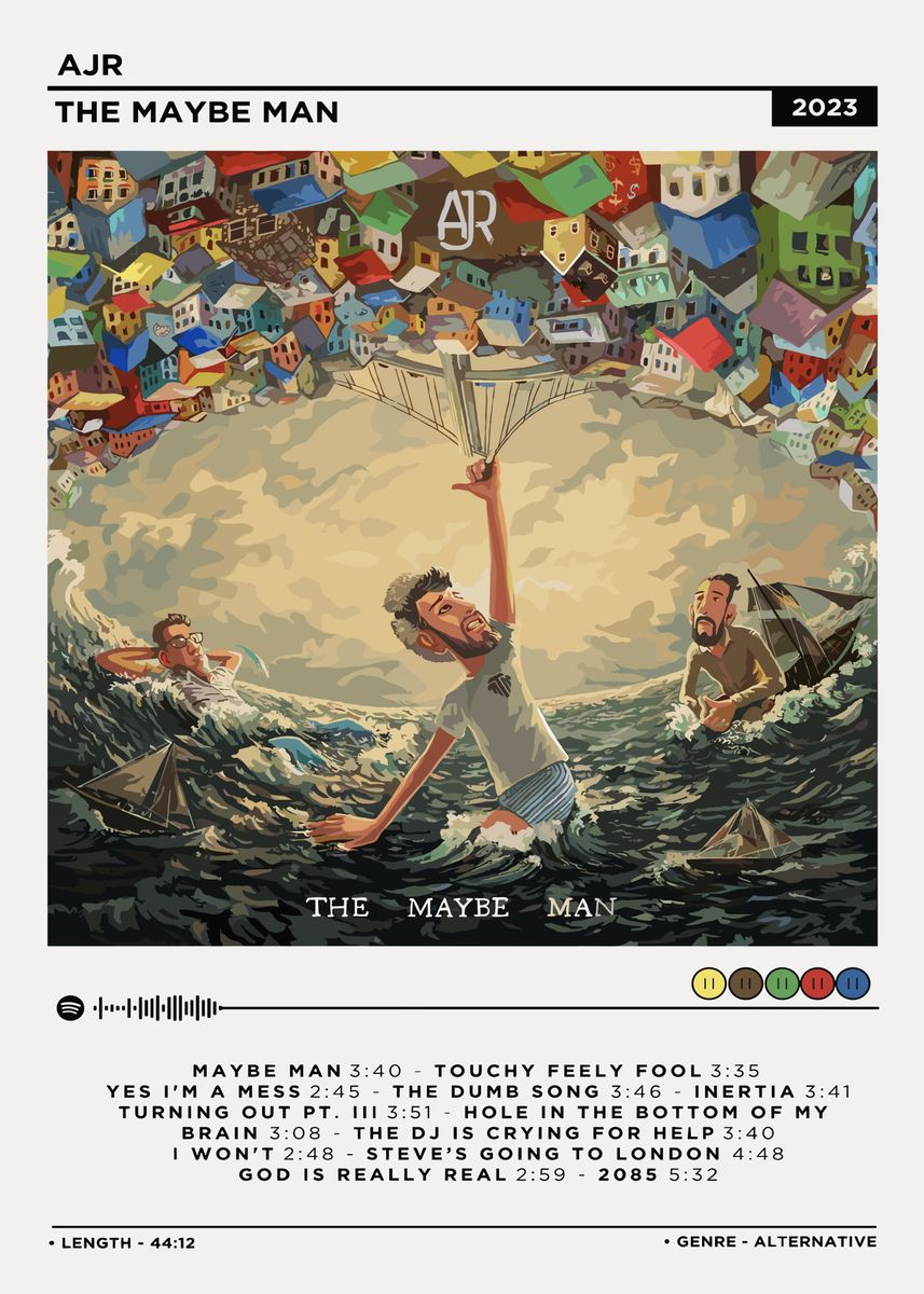 'AJR The Maybe Man' Poster, picture, metal print, paint by ZACKSTAR ...
