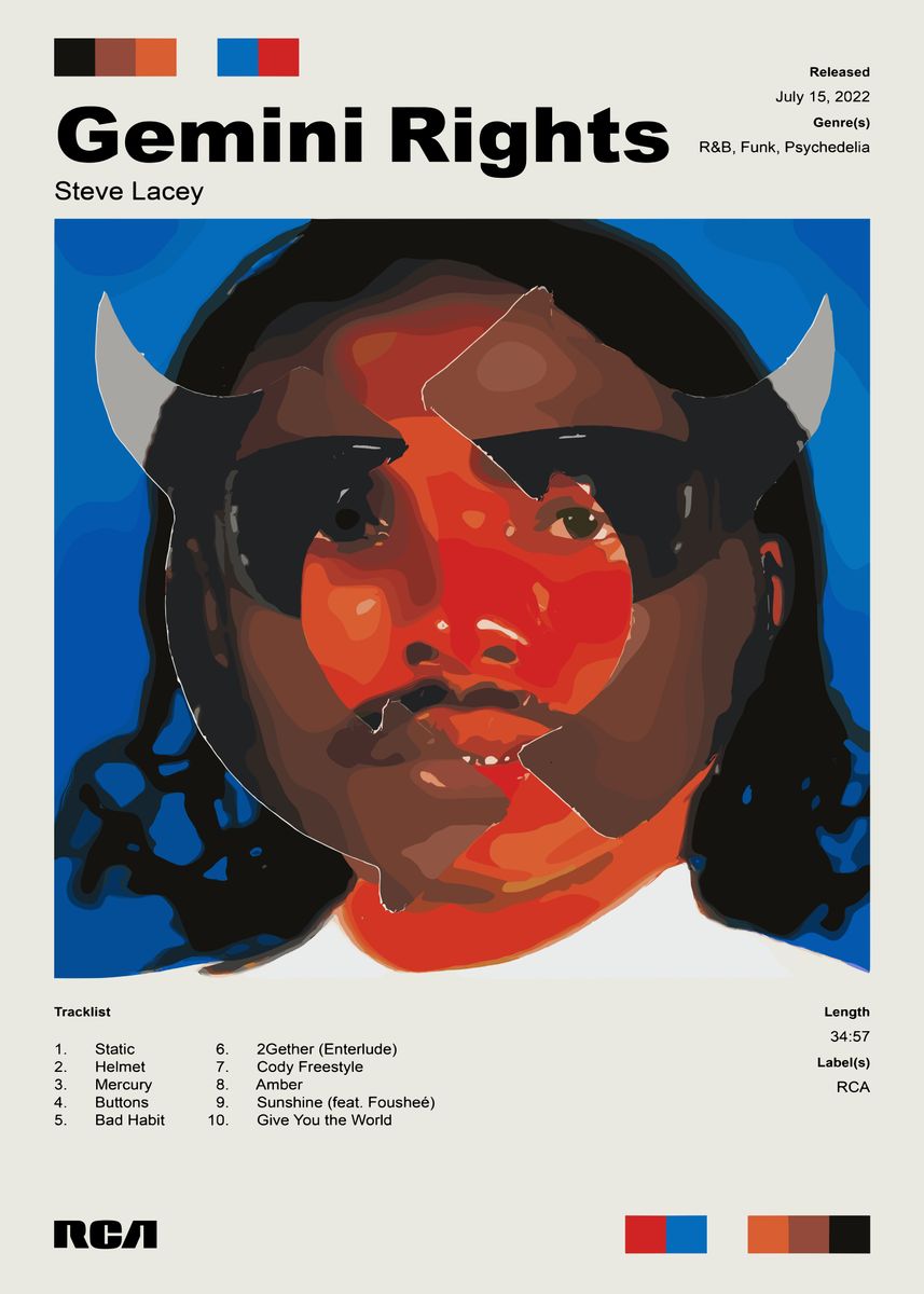 'Steve Lacy Gemini Rights' Poster, picture, metal print, paint by ...