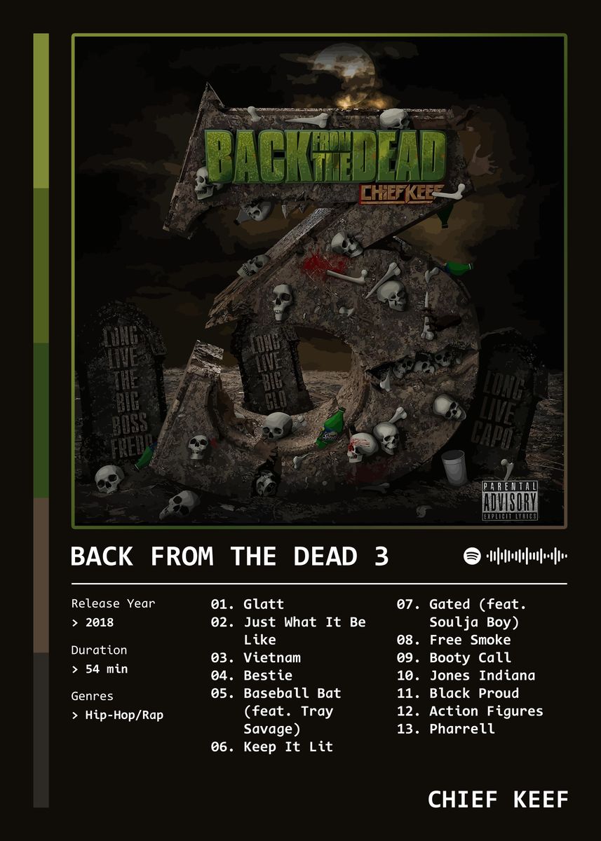 'Back From The Dead 3 (2018) Album by Chief Keef' Poster, picture ...