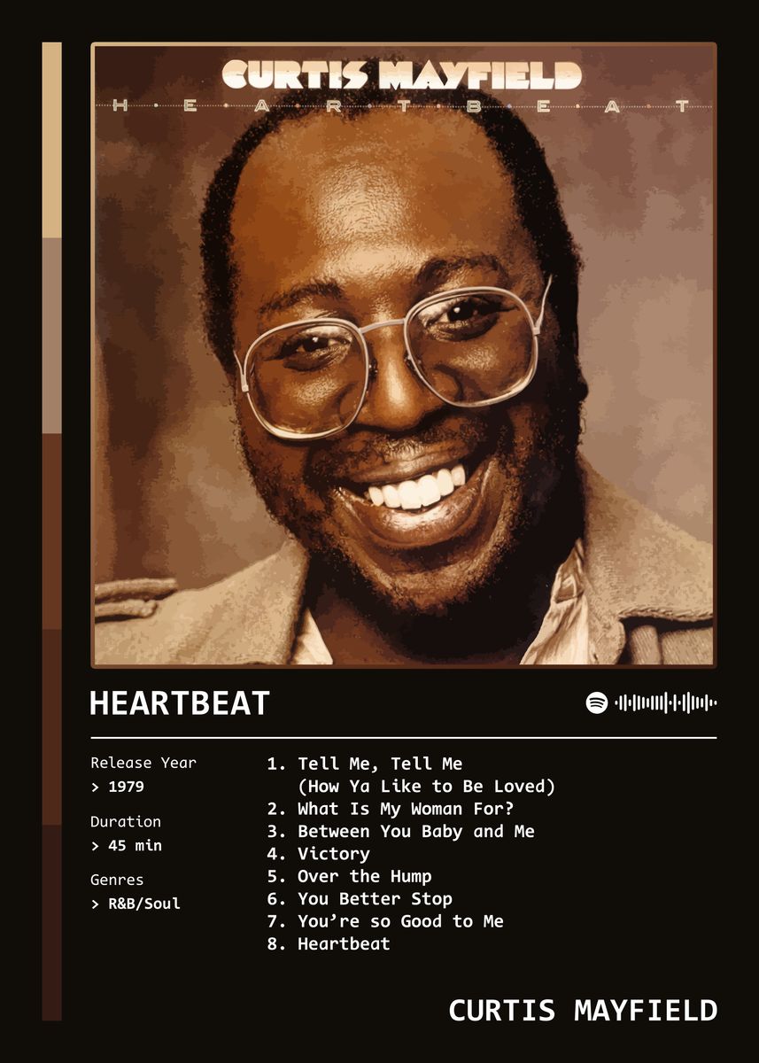 'Heartbeat (1979) Album by Curtis Mayfield' Poster, picture, metal ...