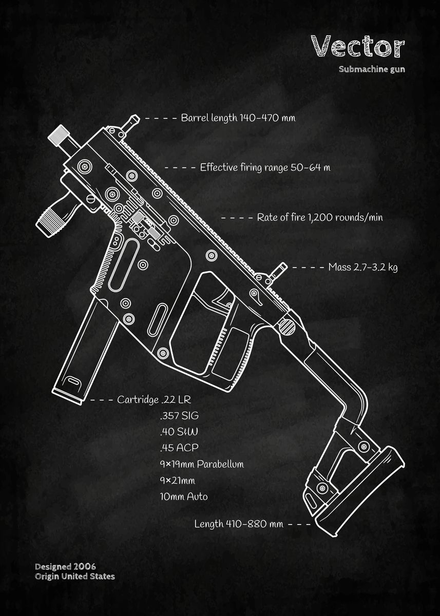 'Vector Submachine Gun blueprint' Poster, picture, metal print, paint ...