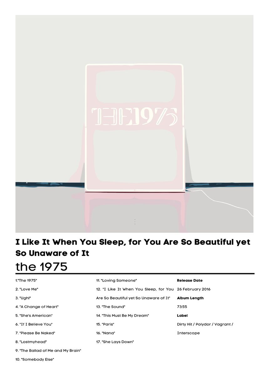 'The 1975 Album' Poster, picture, metal print, paint by DESKO | Displate