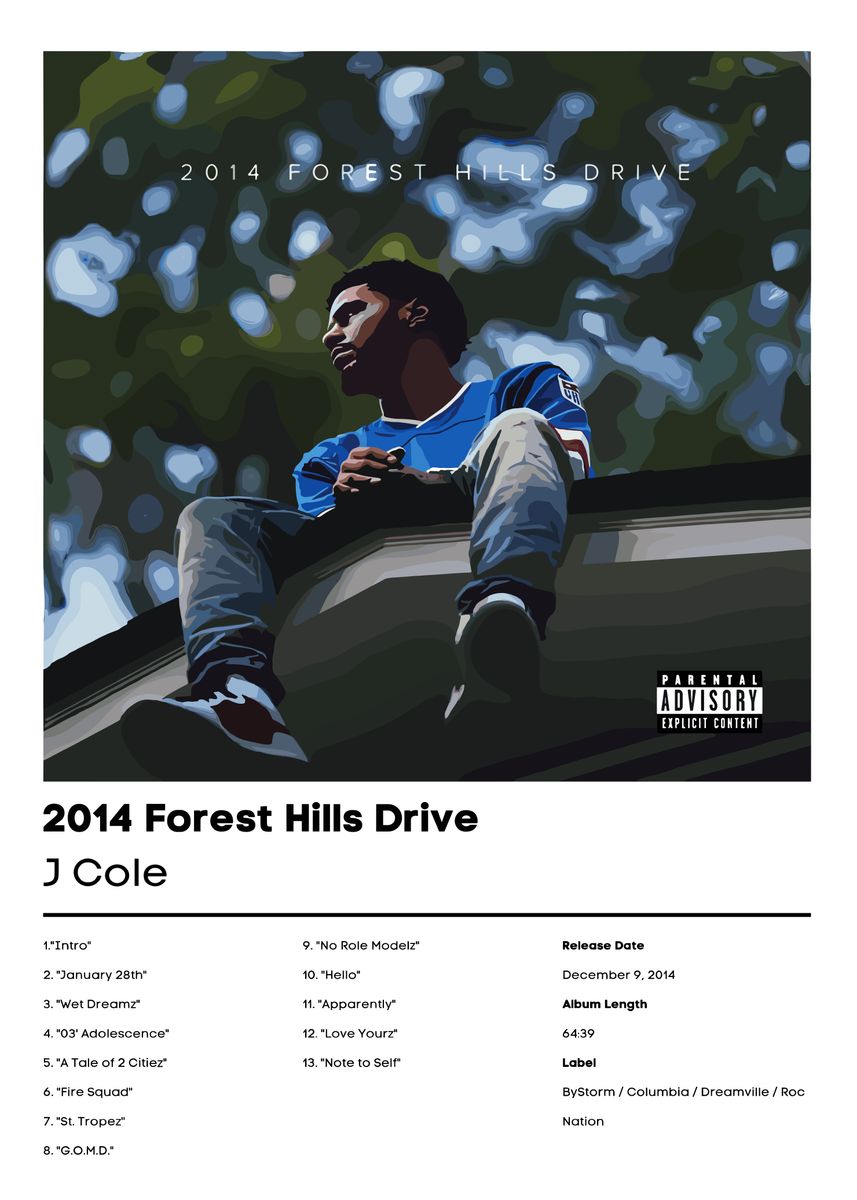 'J Cole 2014 Forest Hills Drive' Poster, picture, metal print, paint by ...