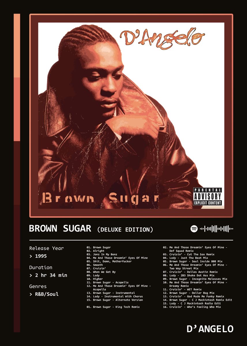 'Brown Sugar (1995) Album by D'Angelo' Poster, picture, metal print ...