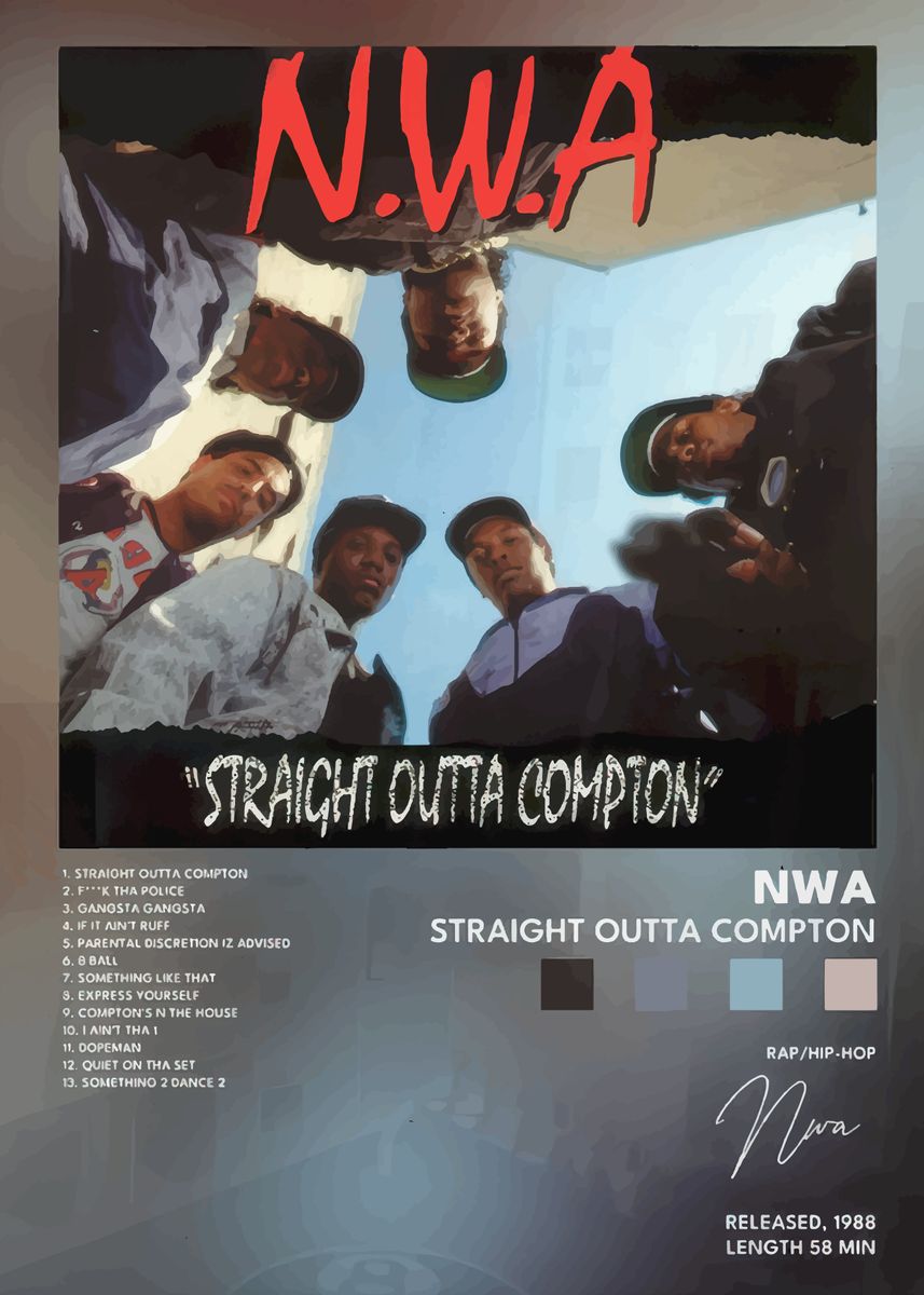 'N.W.A. Straight Outta Compton Album Cover' Poster, picture, metal print, paint by VisionPrint ...