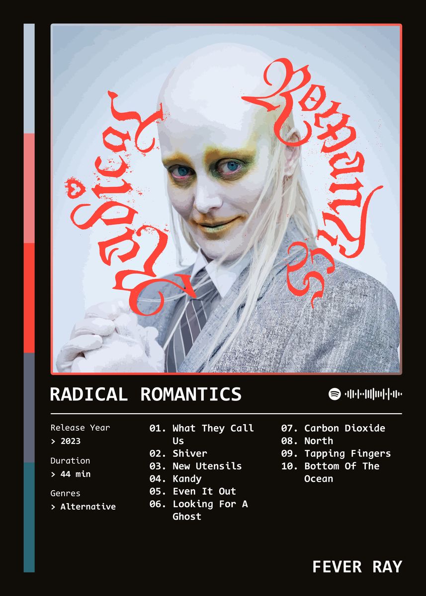 'Radical Romantics (2023) Album by Fever Ray' Poster, picture, metal ...