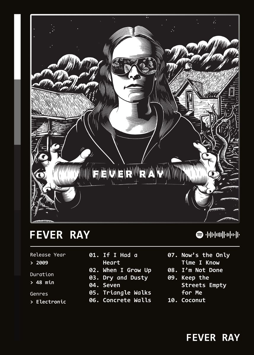 'Fever Ray (2009) Album by Fever Ray' Poster, picture, metal print ...