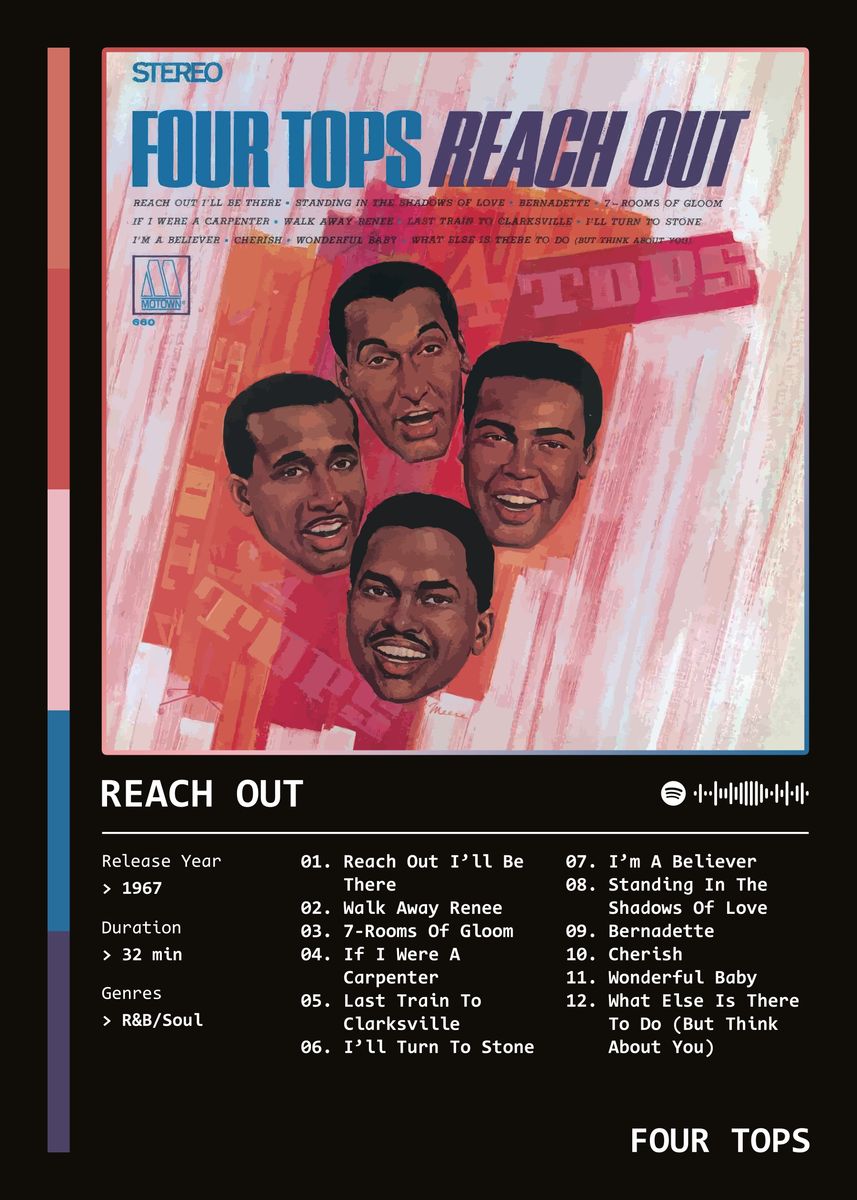 'Reach Out (1967) Album by Four Tops' Poster, picture, metal print ...
