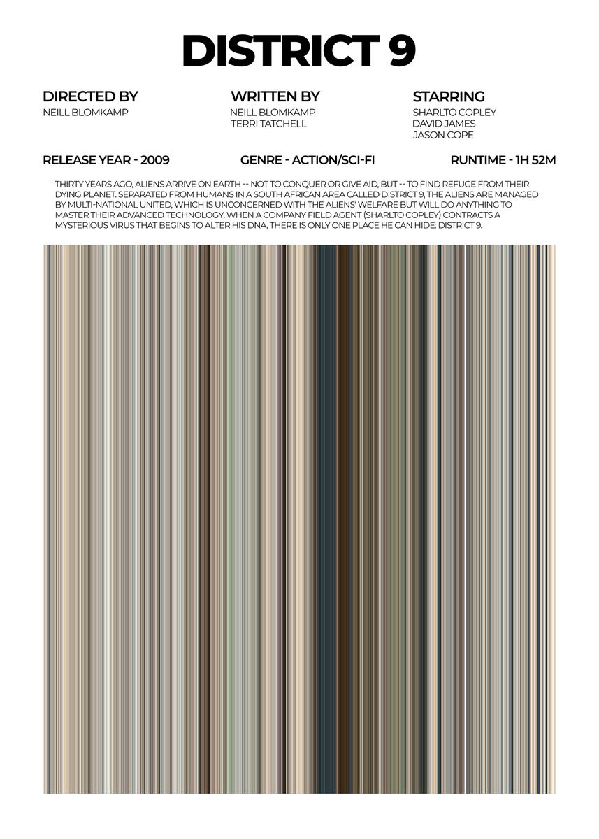 'District 9 Movie Poster' Poster, picture, metal print, paint by ...