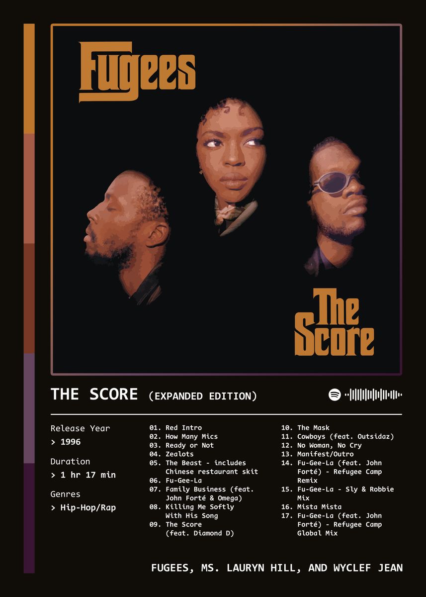 'The Score (1996) Album by Fugees, Ms. Lauryn Hill, and Wyclef Jean ...
