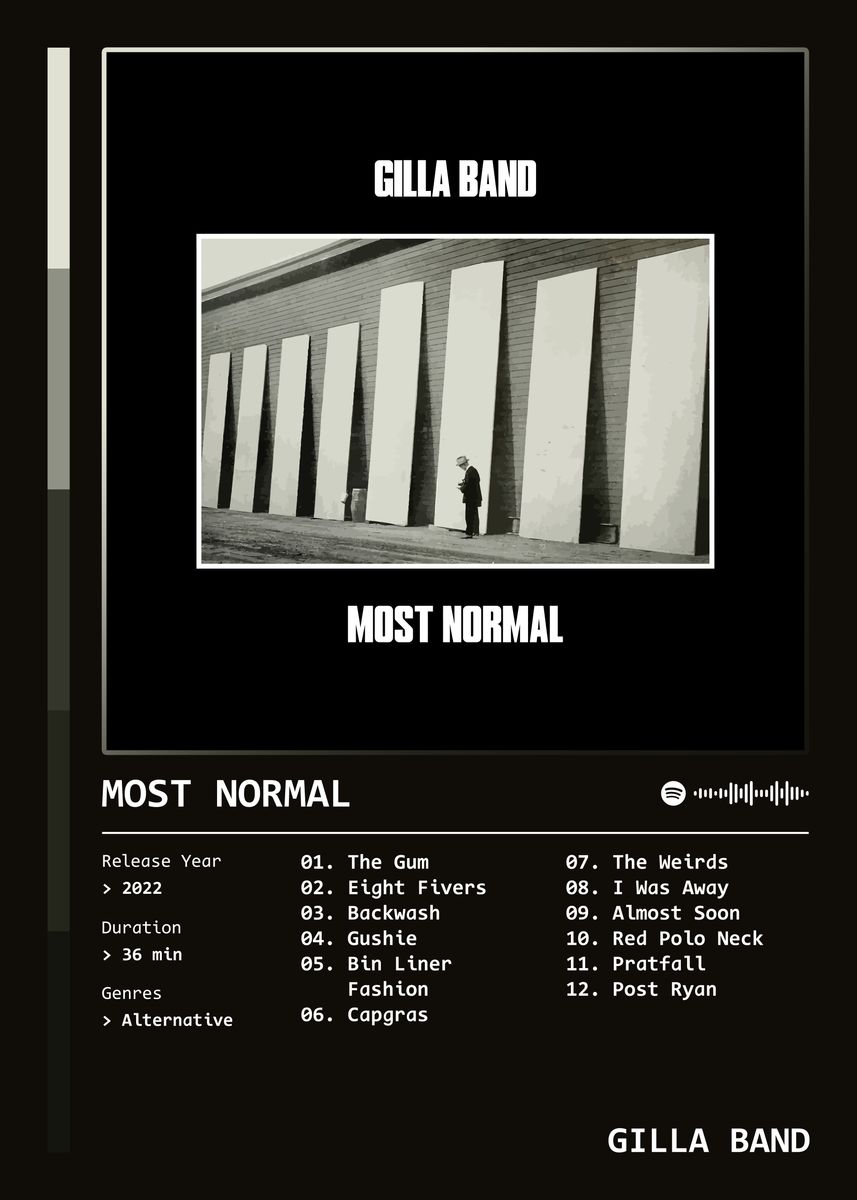 'Most Normal (2022) Album by Gilla Band' Poster, picture, metal print ...