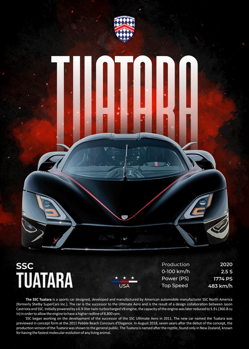 'SSC Tuatara Supercar' Poster, picture, metal print, paint by Joko ...