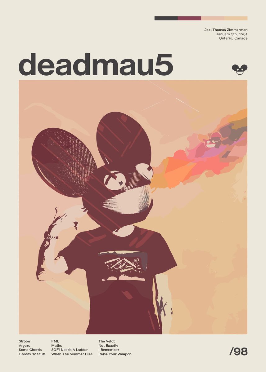 'deadmau5' Poster, picture, metal print, paint by LOCKET | Displate