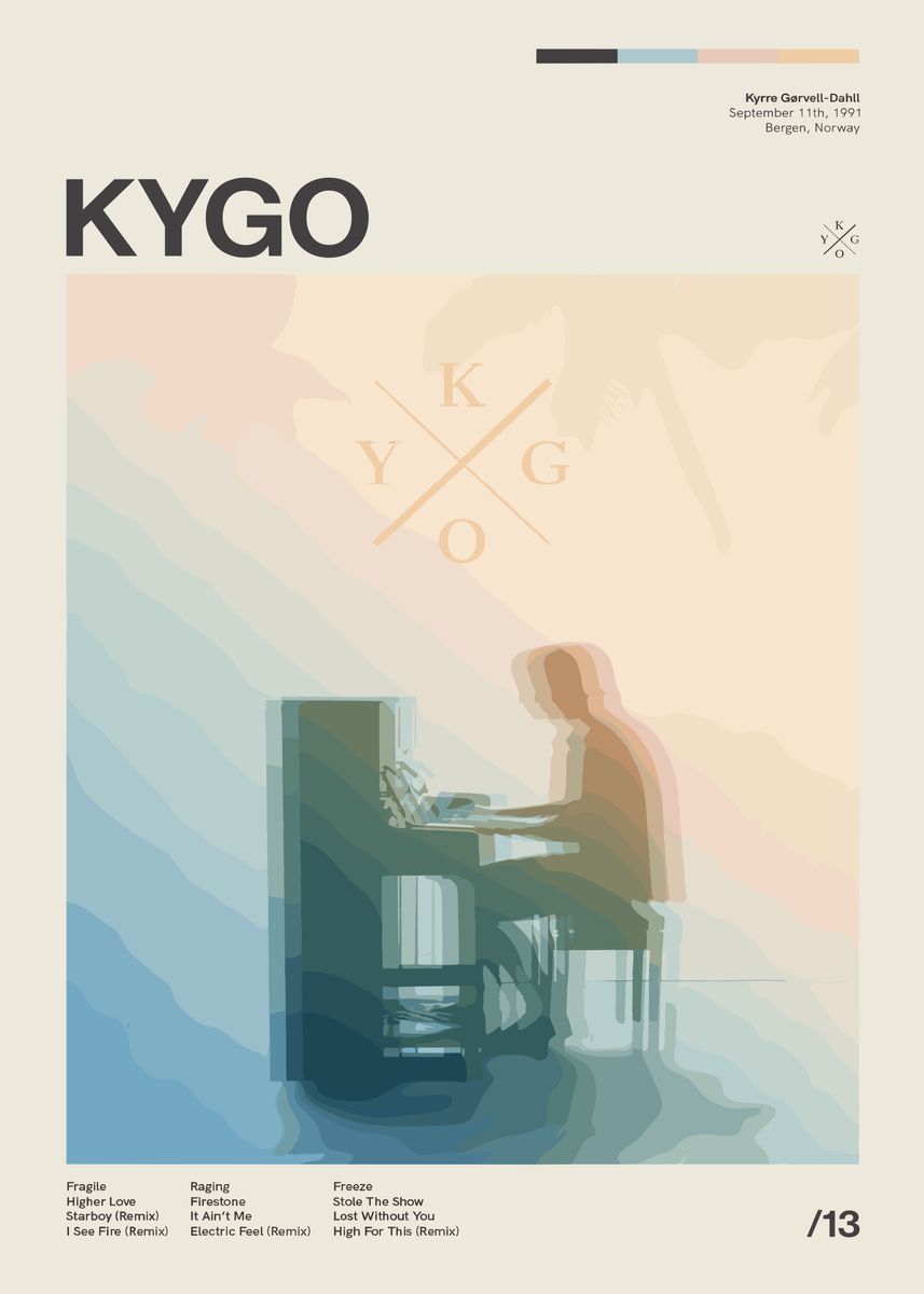 'Kygo' Poster, picture, metal print, paint by LOCKET | Displate