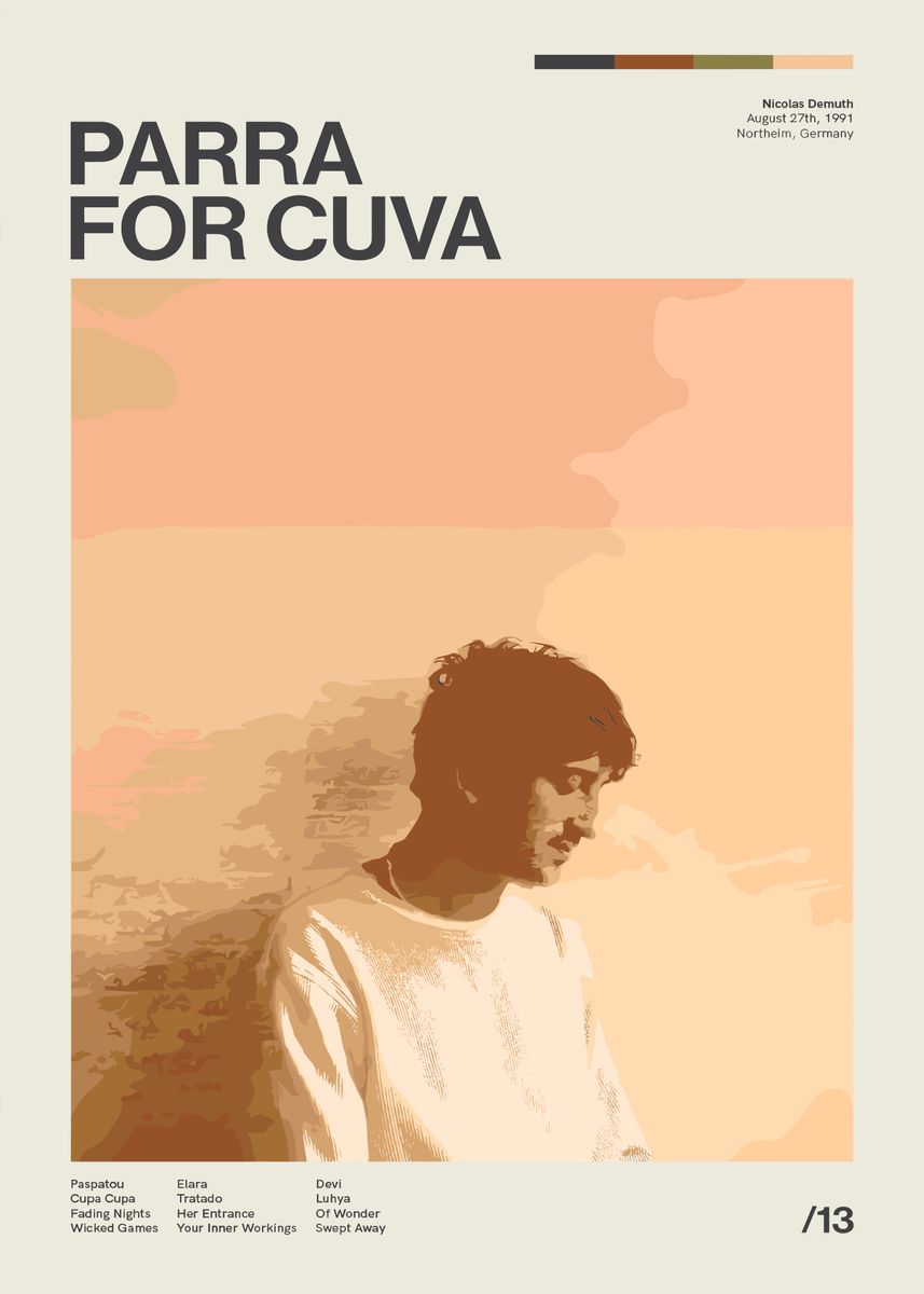 'Parra for Cuva' Poster, picture, metal print, paint by LOCKET | Displate