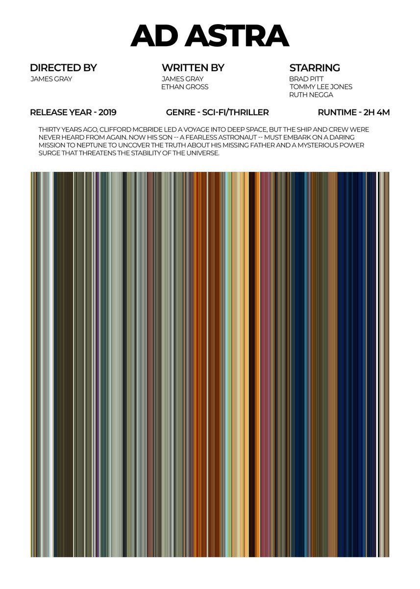 'Ad Astra Movie Poster' Poster, picture, metal print, paint by ...