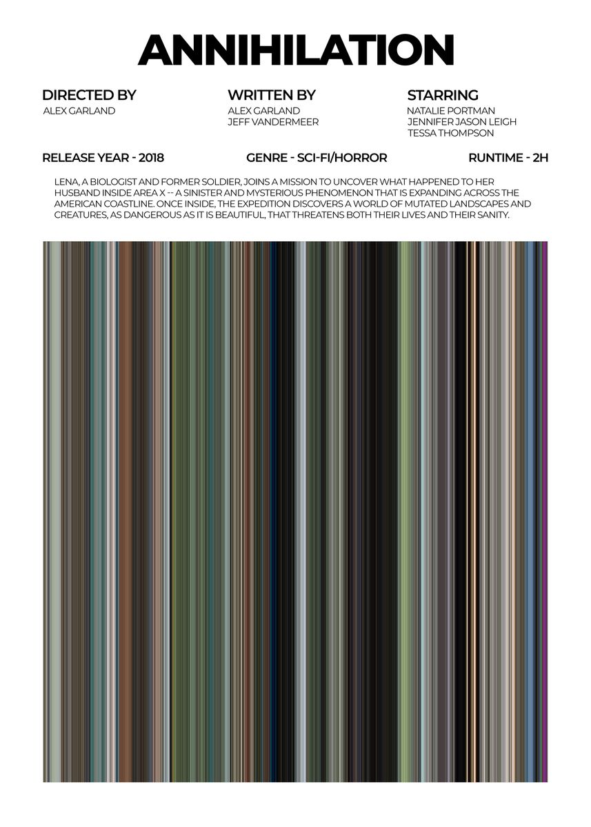 'Annihilation Movie Poster' Poster, picture, metal print, paint by ...