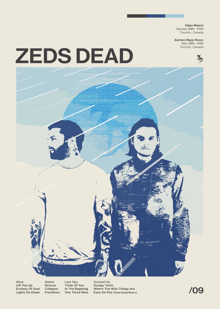 'Zeds Dead' Poster, picture, metal print, paint by LOCKET | Displate