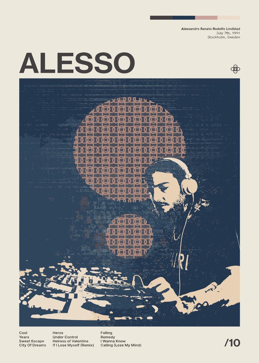 'Alesso' Poster, picture, metal print, paint by LOCKET | Displate