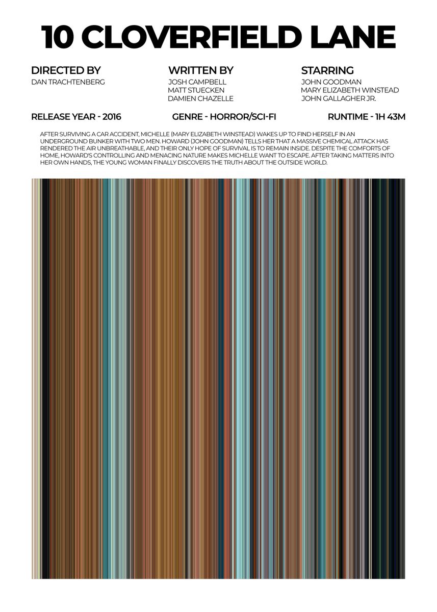 '10 Cloverfield Lane Movie Poster' Poster, picture, metal print, paint ...