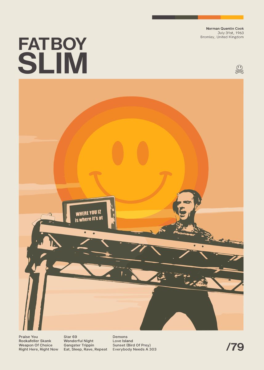 'Fatboy Slim' Poster, picture, metal print, paint by LOCKET | Displate