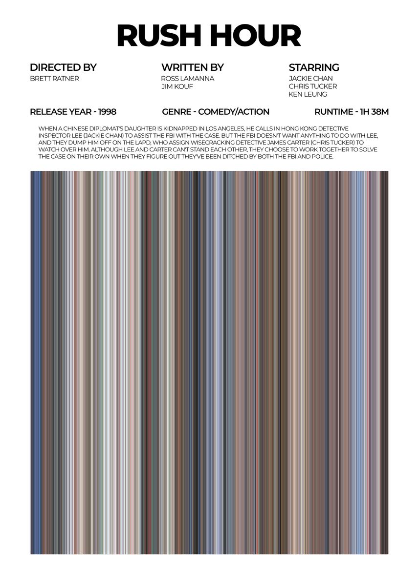 'Rush Hour Movie Poster' Poster, picture, metal print, paint by ...