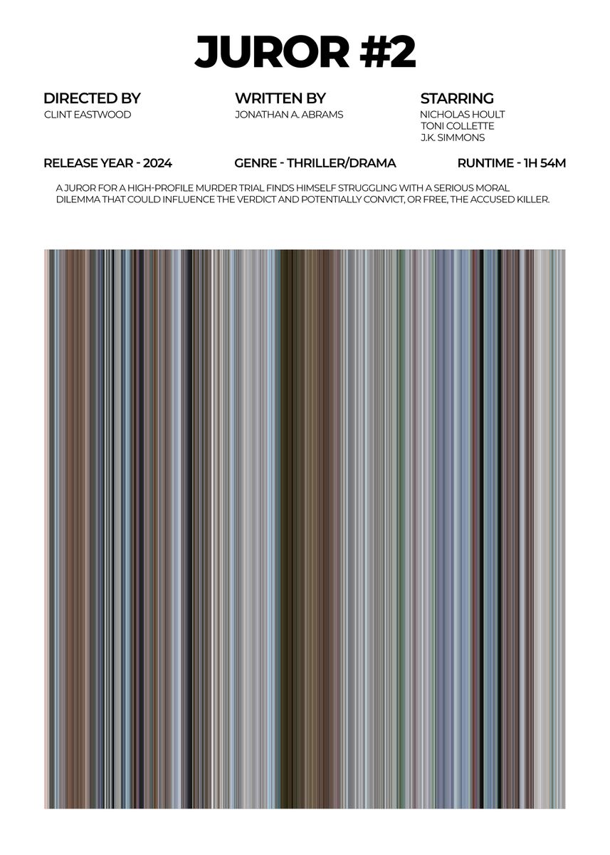 'Juror #2 Movie Poster' Poster, picture, metal print, paint by ...