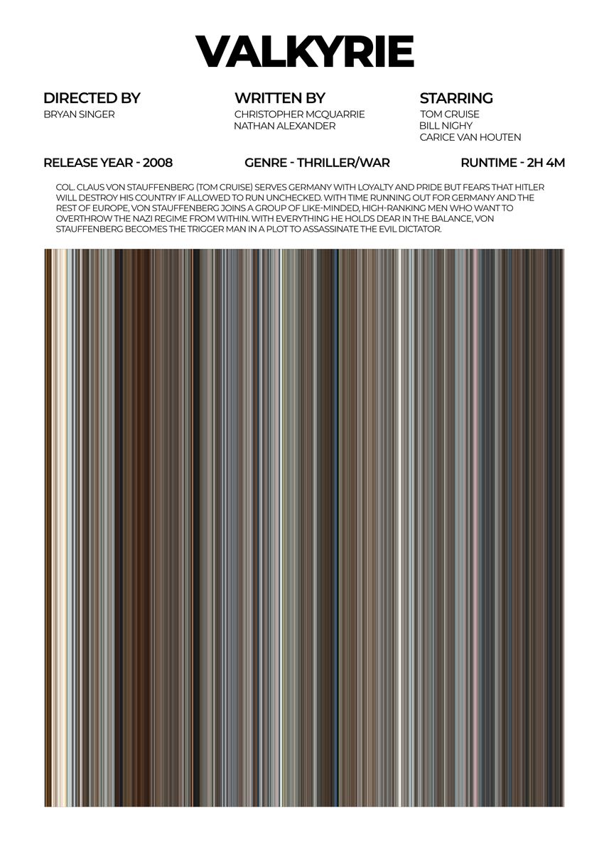 'Valkyrie Movie Poster' Poster, picture, metal print, paint by ...