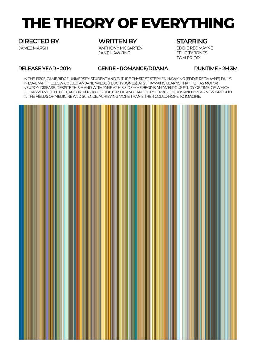 'The Theory of Everything Movie Poster' Poster, picture, metal print ...