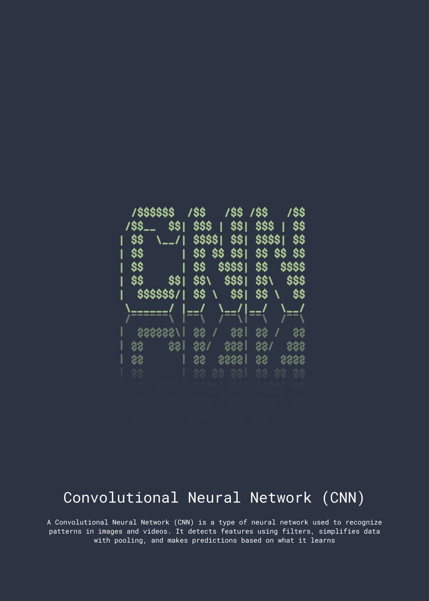 'CNN Code Art' Poster, picture, metal print, paint by Wisnu Harjanta ...