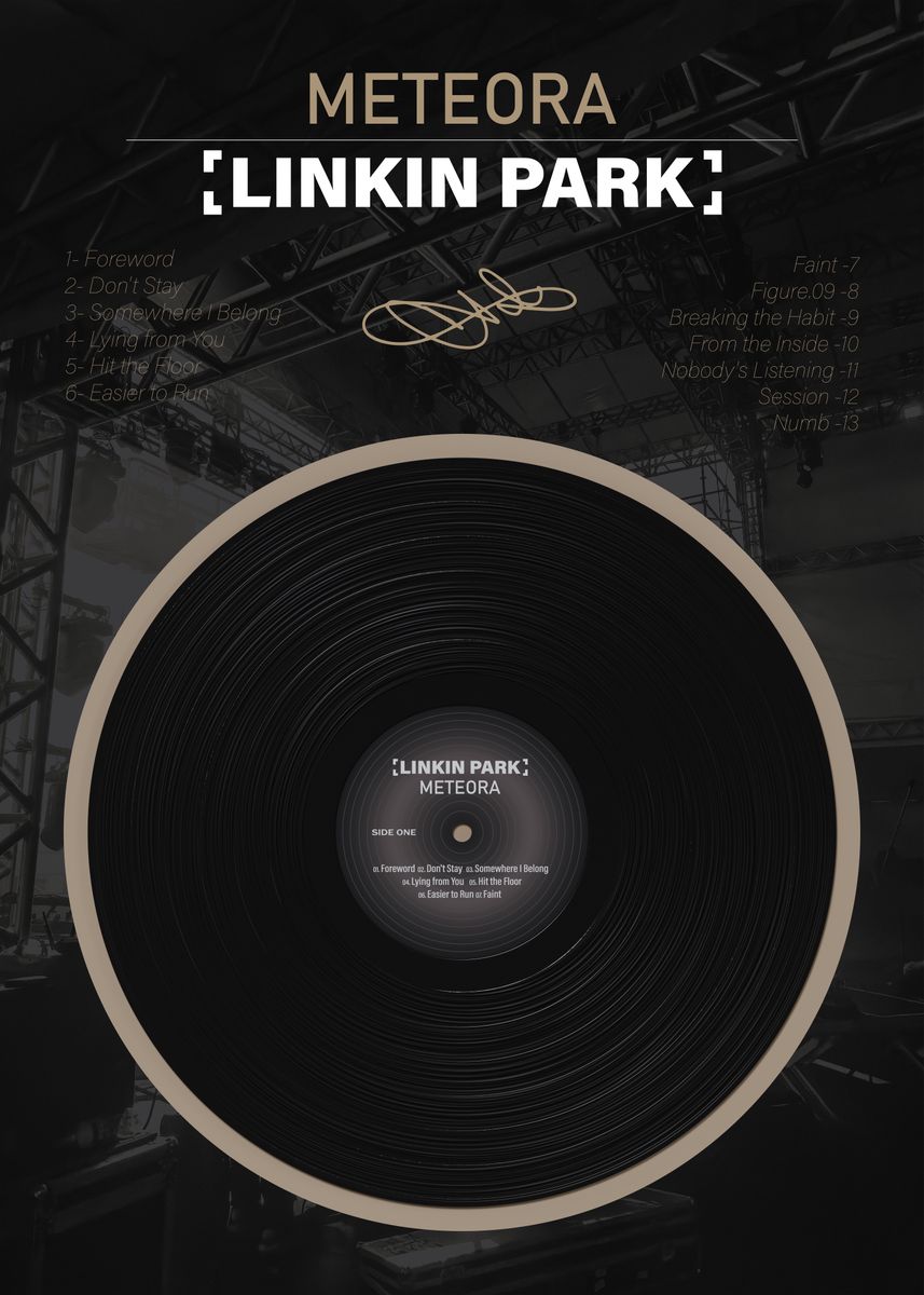 'Linkin Park Meteora Album Vinyl Poster Design' Poster, picture, metal ...