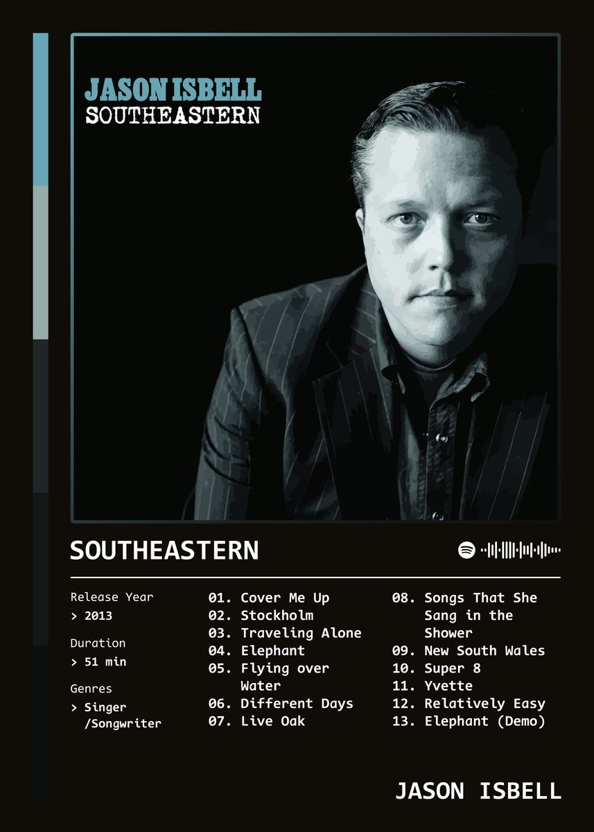 'Southeastern (2013) Album by Jason Isbell' Poster, picture, metal ...