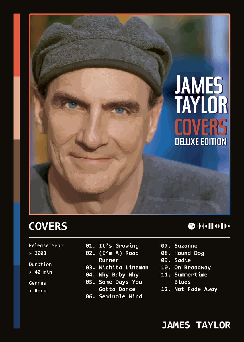 'Covers (2008) Album by James Taylor' Poster, picture, metal print ...