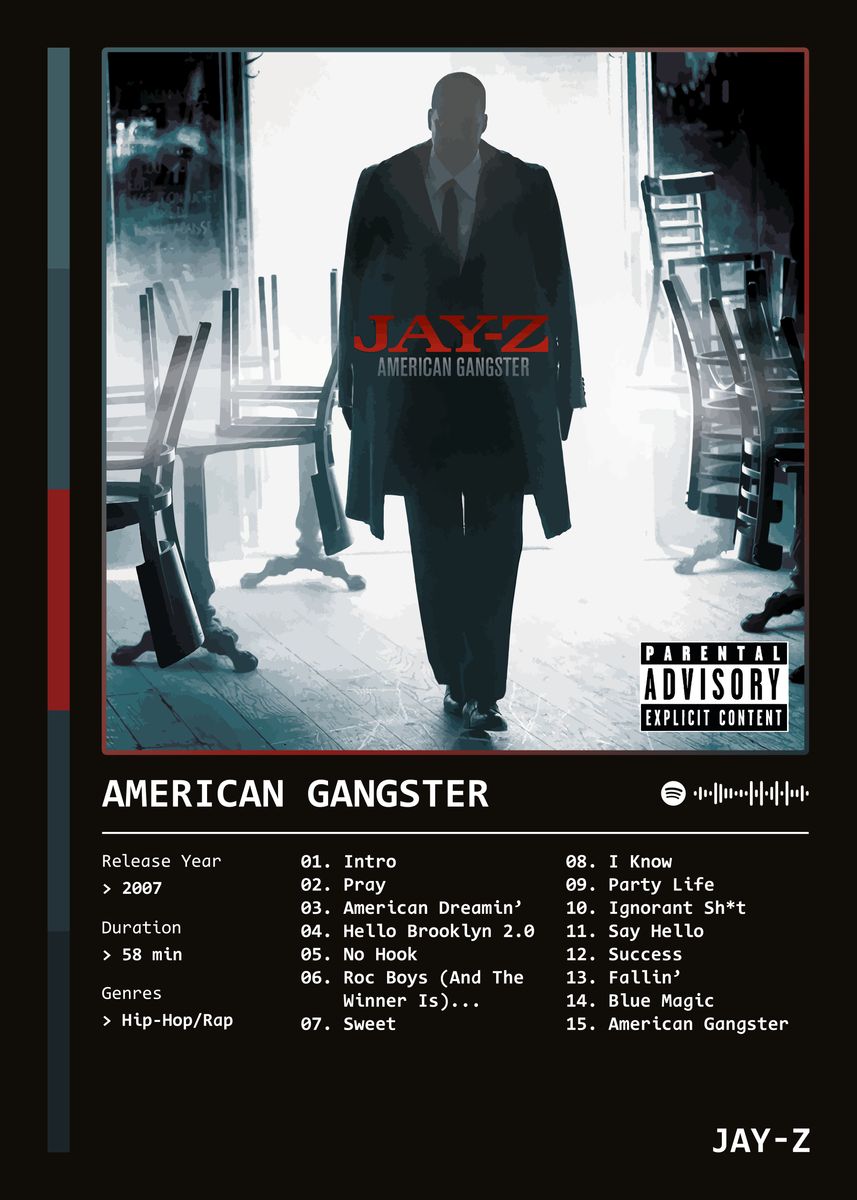 'American Gangster (2007) Album by JAY-Z' Poster, picture, metal print ...