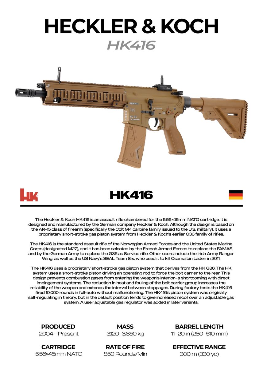 'HK416 Assault Rifle' Poster, picture, metal print, paint by Conceptual ...