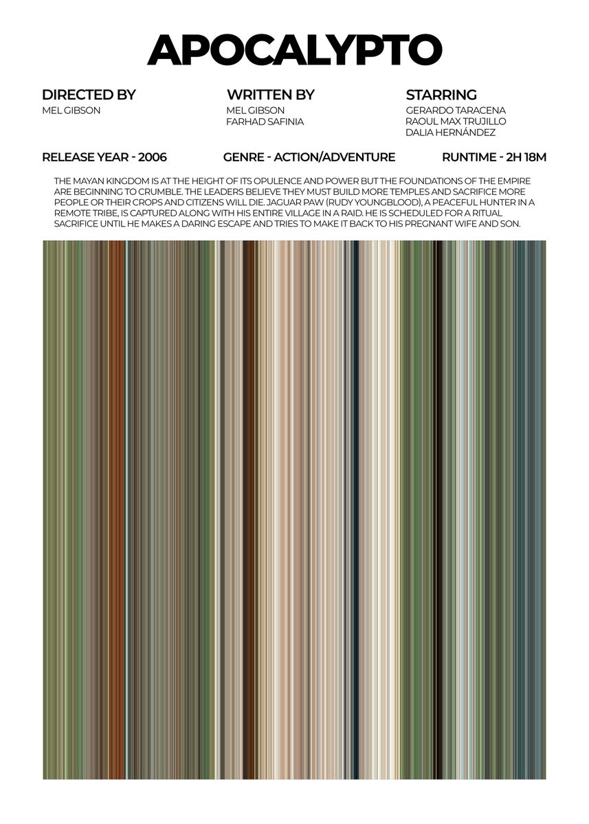 'Apocalypto Movie Poster' Poster, picture, metal print, paint by ...
