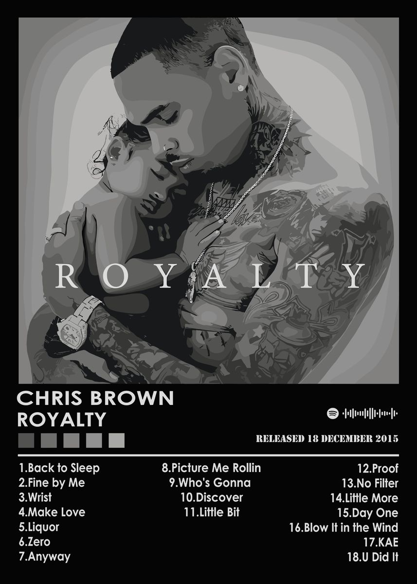 'Chris Brown Royalty' Poster, picture, metal print, paint by LOCKET ...
