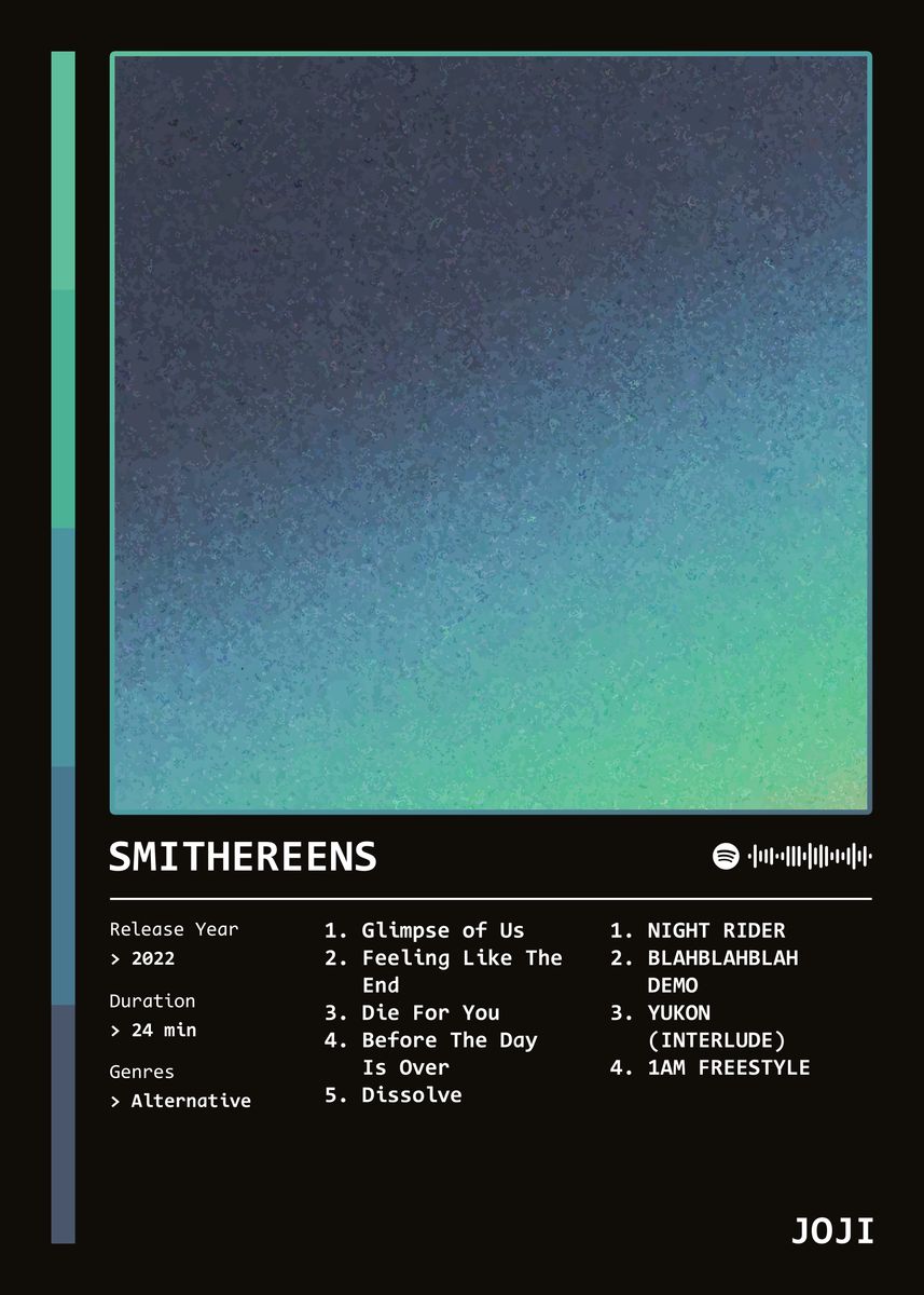 'SMITHEREENS (2022) Album by Joji' Poster, picture, metal print, paint ...