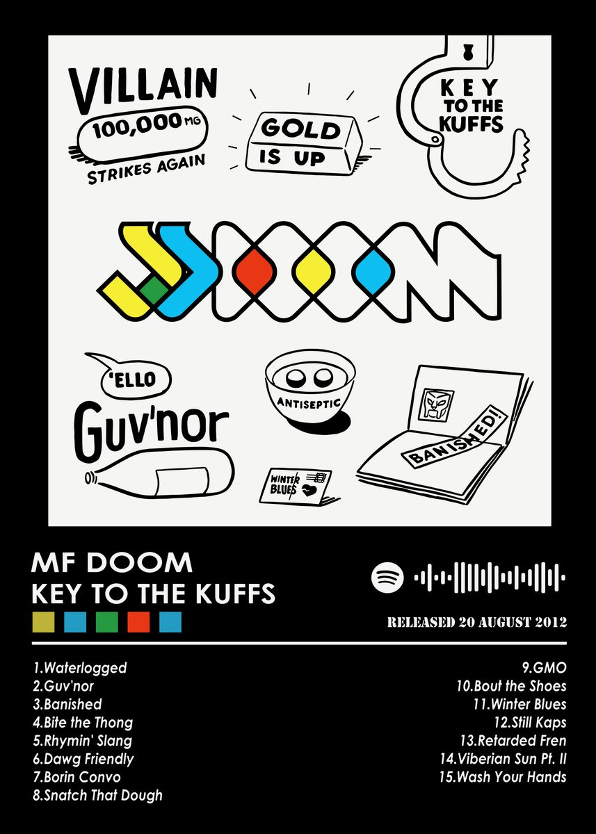 'MF DOOM Key to the Kuffs' Poster, picture, metal print, paint by ...