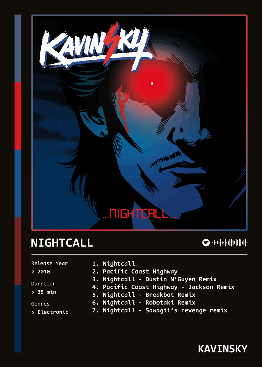 'Nightcall (2010) Album by Kavinsky' Poster, picture, metal print ...